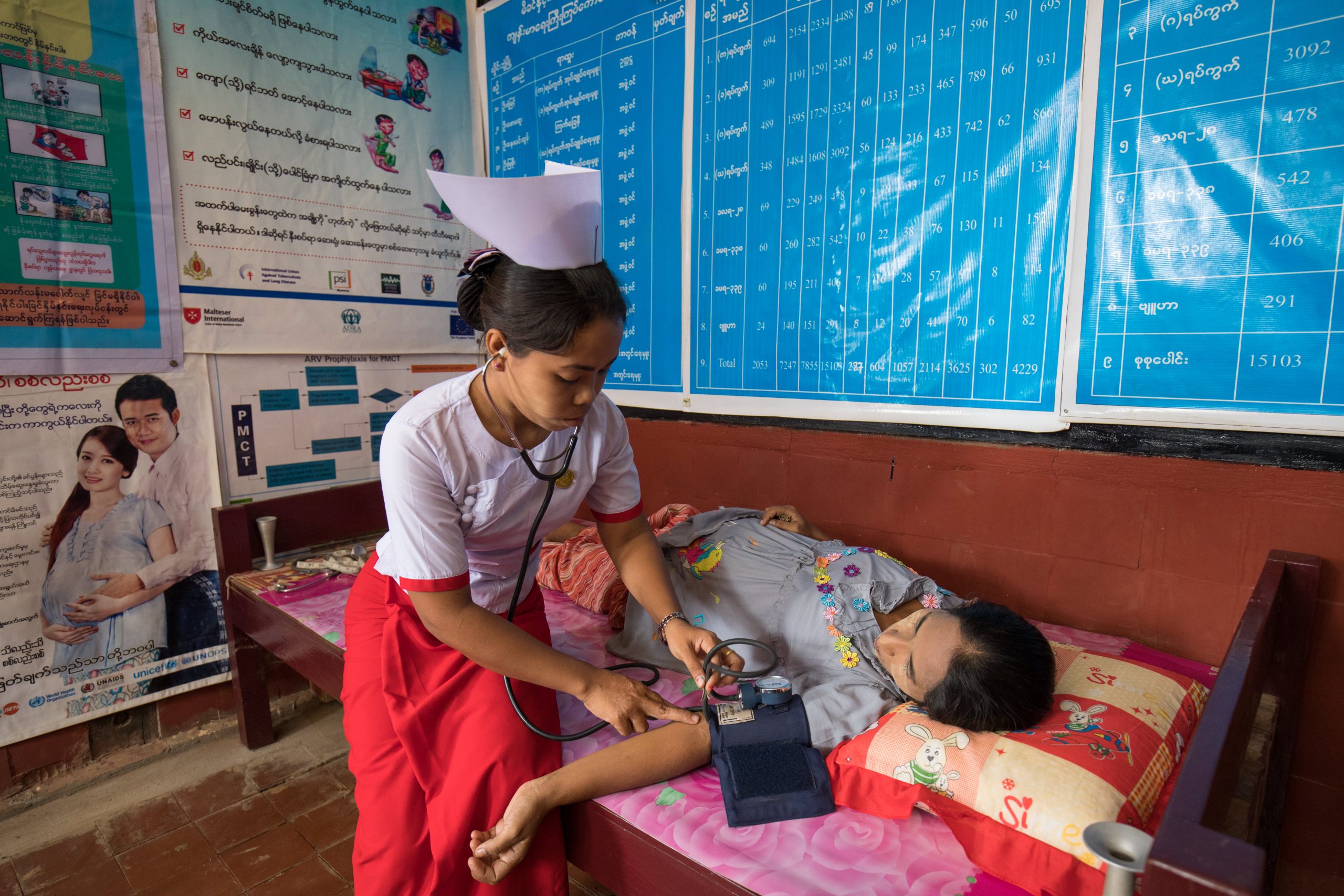 Health and Nutrition | ADRA Myanmar